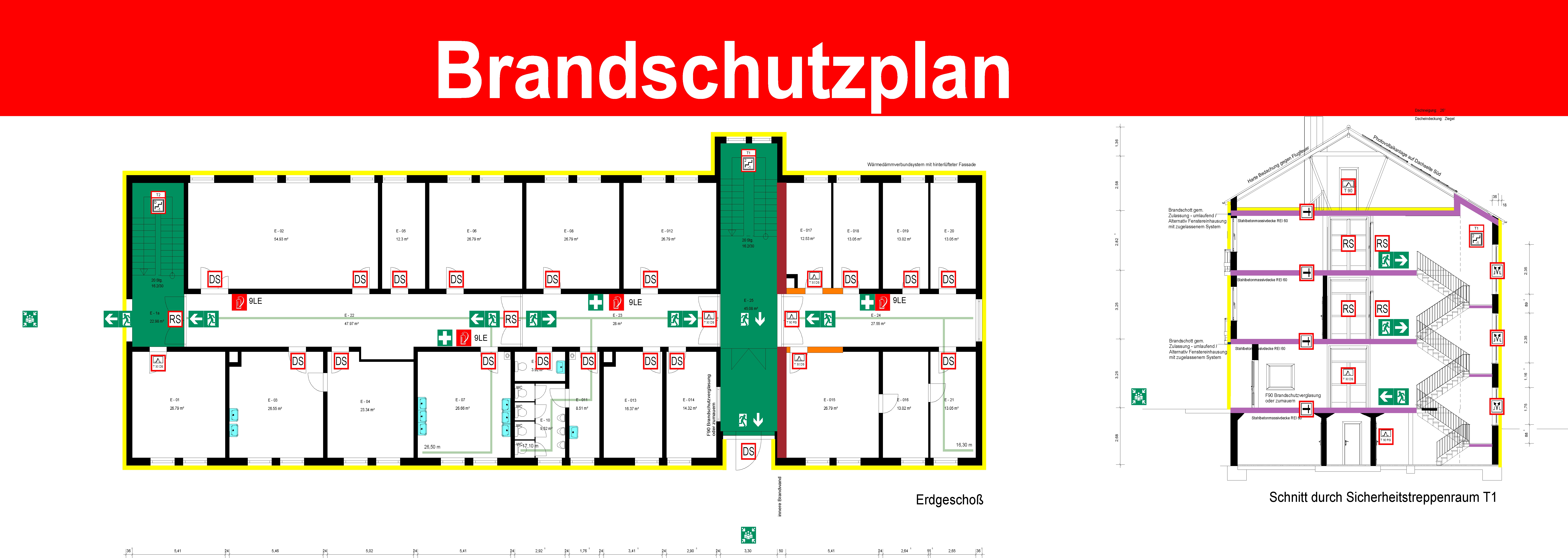 Brandschutz Wohnung Risiken : Brandschutznachweis & Brandschutzkonzept – WACX